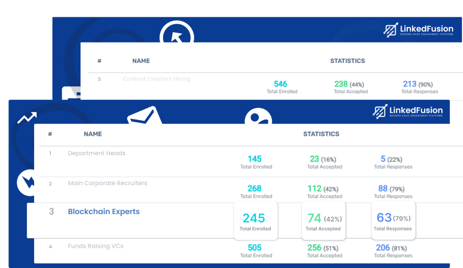 LinkedIn Automation Case Studies - LinkedFusion