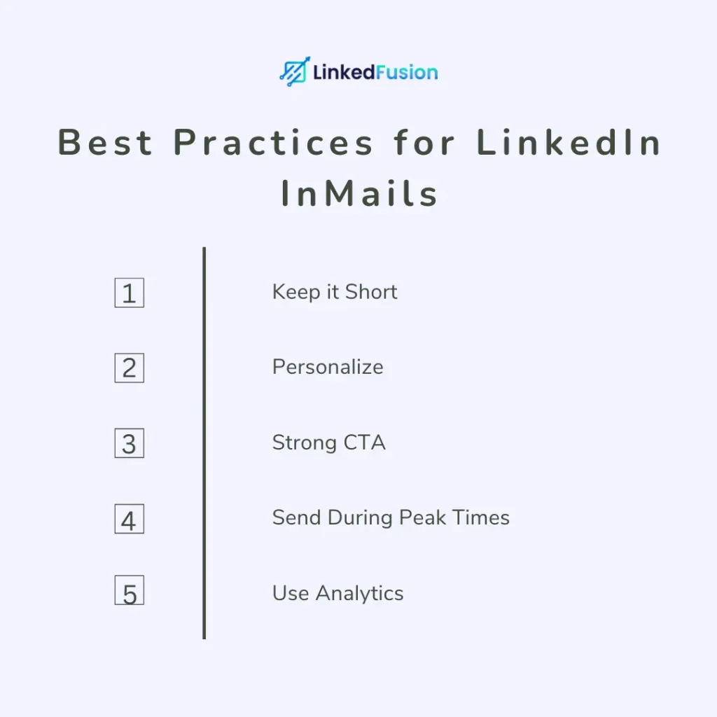LinkedIn InMail vs Message: Which Is Best for Your Outreach Strategy?