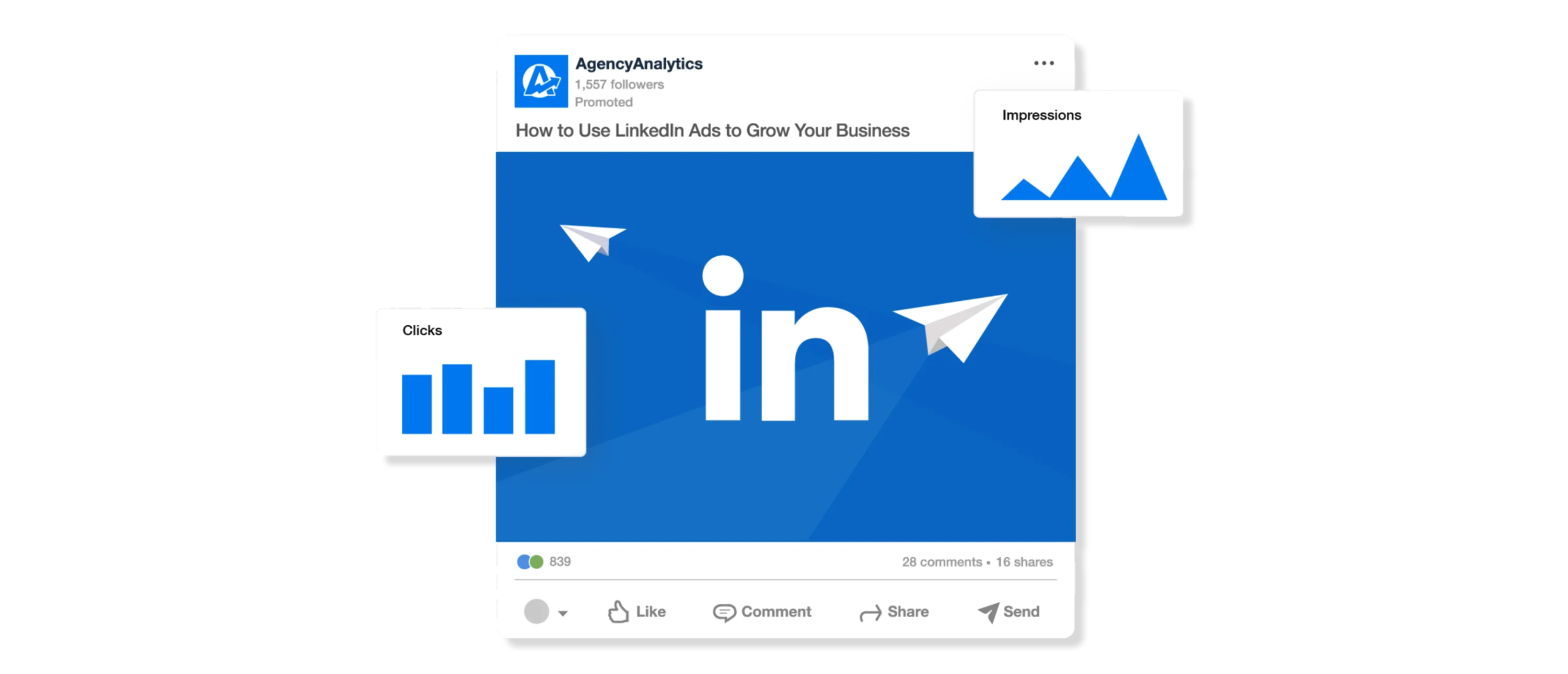 Automated Sales Funnel on LinkedIn: Streamline Lead Generation